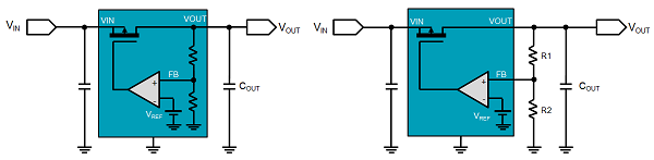 Richtek LDO Selection Guide | Richtek Technology